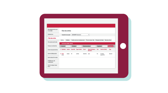 Pour commencer | Pro-Investisseurs CIBC