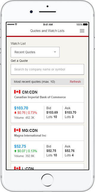 CIBC Mobile Wealth | CIBC Investor's Edge