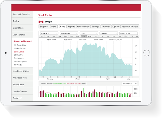 Research stocks with the Investor's Edge Stock Centre