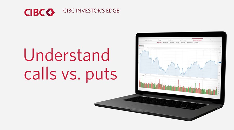 6 Quick Fact Videos About Options Trading | CIBC Investor’s Edge